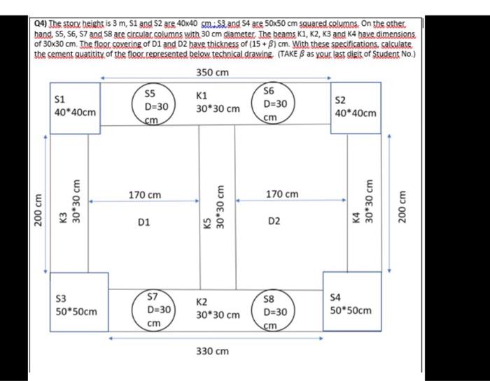 Solved 04) The story beight is 3 m, 51 and 52 are 40x40 | Chegg.com