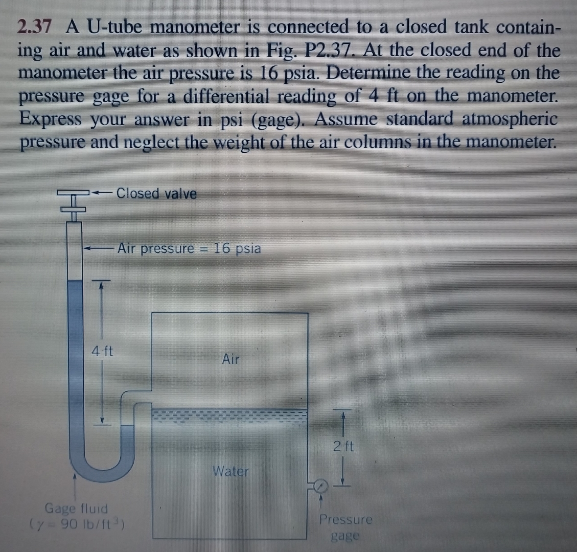 Solved 2.37 ﻿A U-tube manometer is connected to a closed | Chegg.com