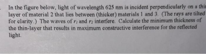 Solved In the figure below, light of wavelength 625 nm is | Chegg.com