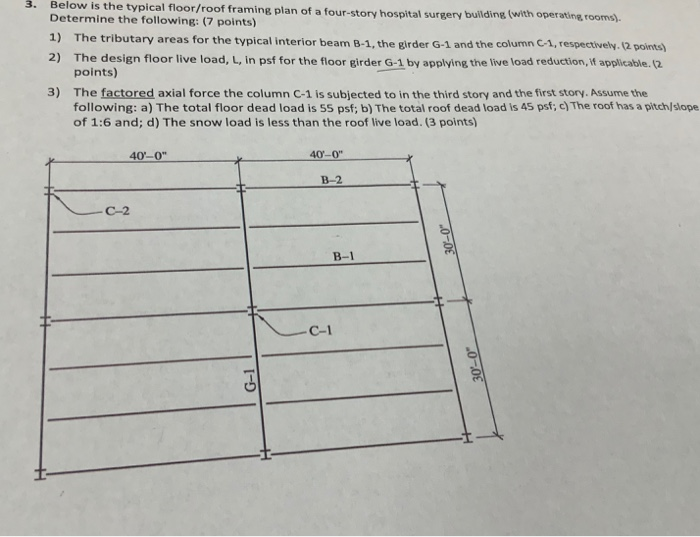 3. Below is the typical floor/roof framing plan of a | Chegg.com