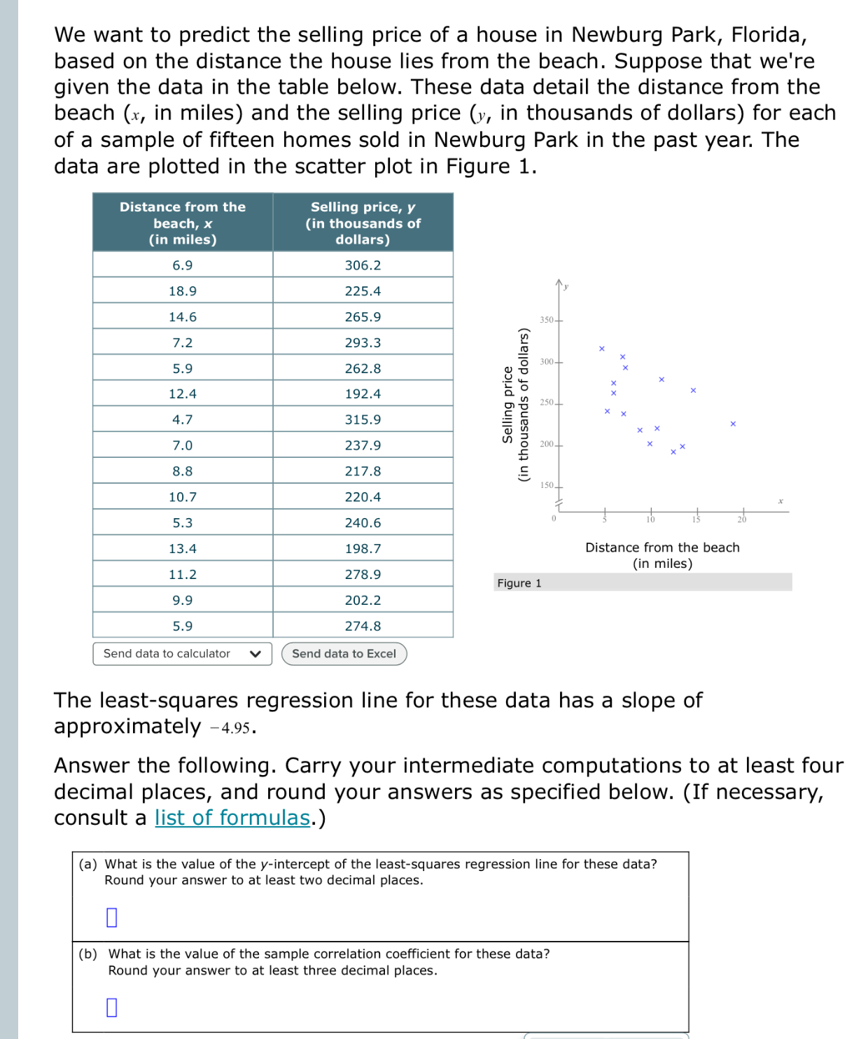 Solved We want to predict the selling price of a house in | Chegg.com