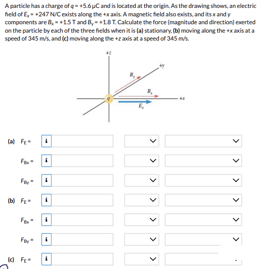Solved A particle has a charge of q = +5.6 \mu C and is | Chegg.com