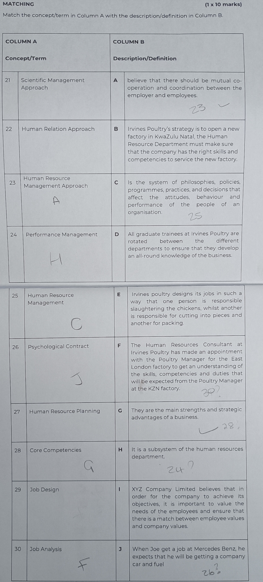 Solved MATCHINGMatch the concept/term in Column A with the | Chegg.com