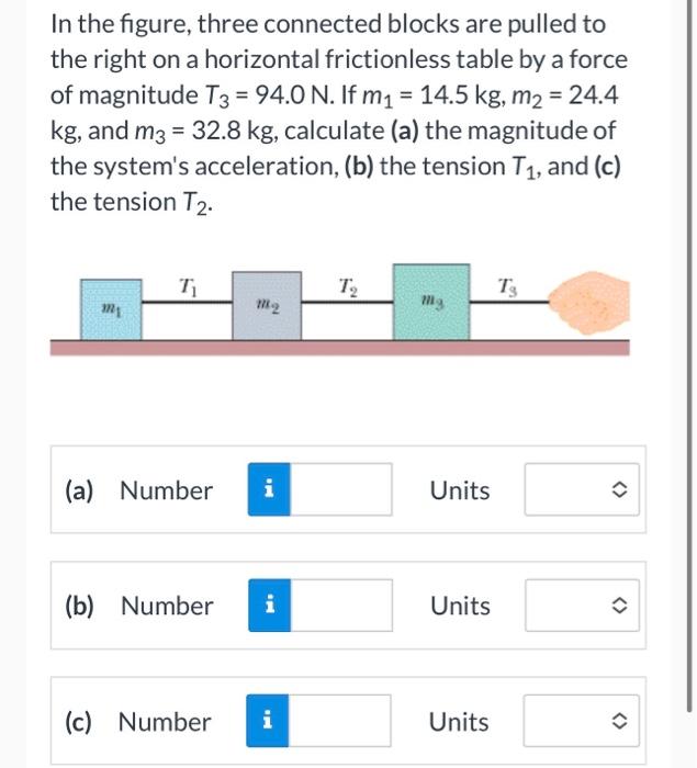 Solved In the figure, three connected blocks are pulled to | Chegg.com