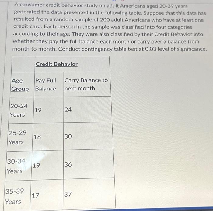 Solved Answer to the questions according to this table | Chegg.com