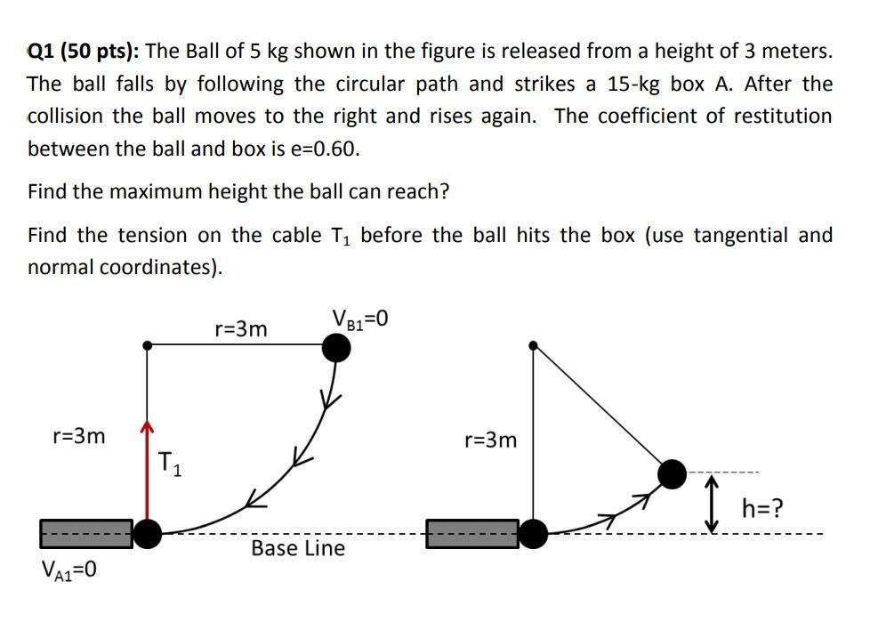Solved Q1 (50 pts): The Ball of 5 kg shown in the figure is | Chegg.com