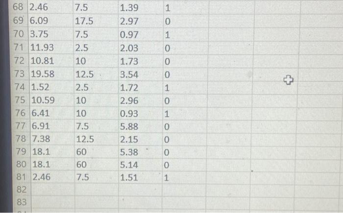 Solved Exercise 9-24 Algo (Using Analytic Solver) For | Chegg.com