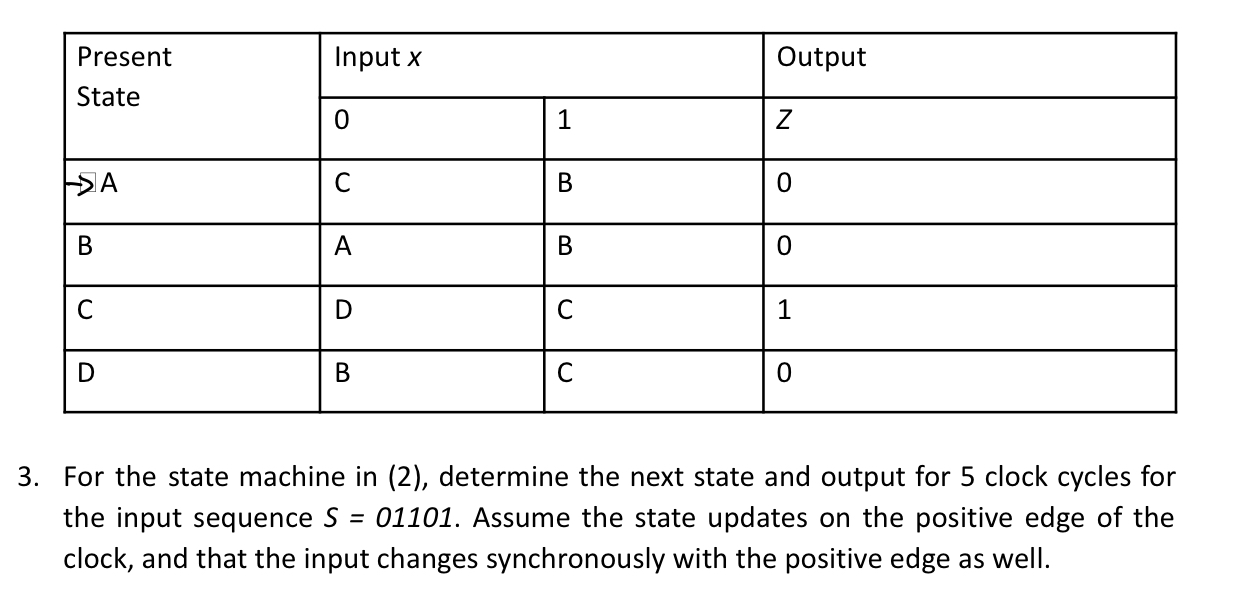Solved please answer the question number 3 ﻿by giving the | Chegg.com