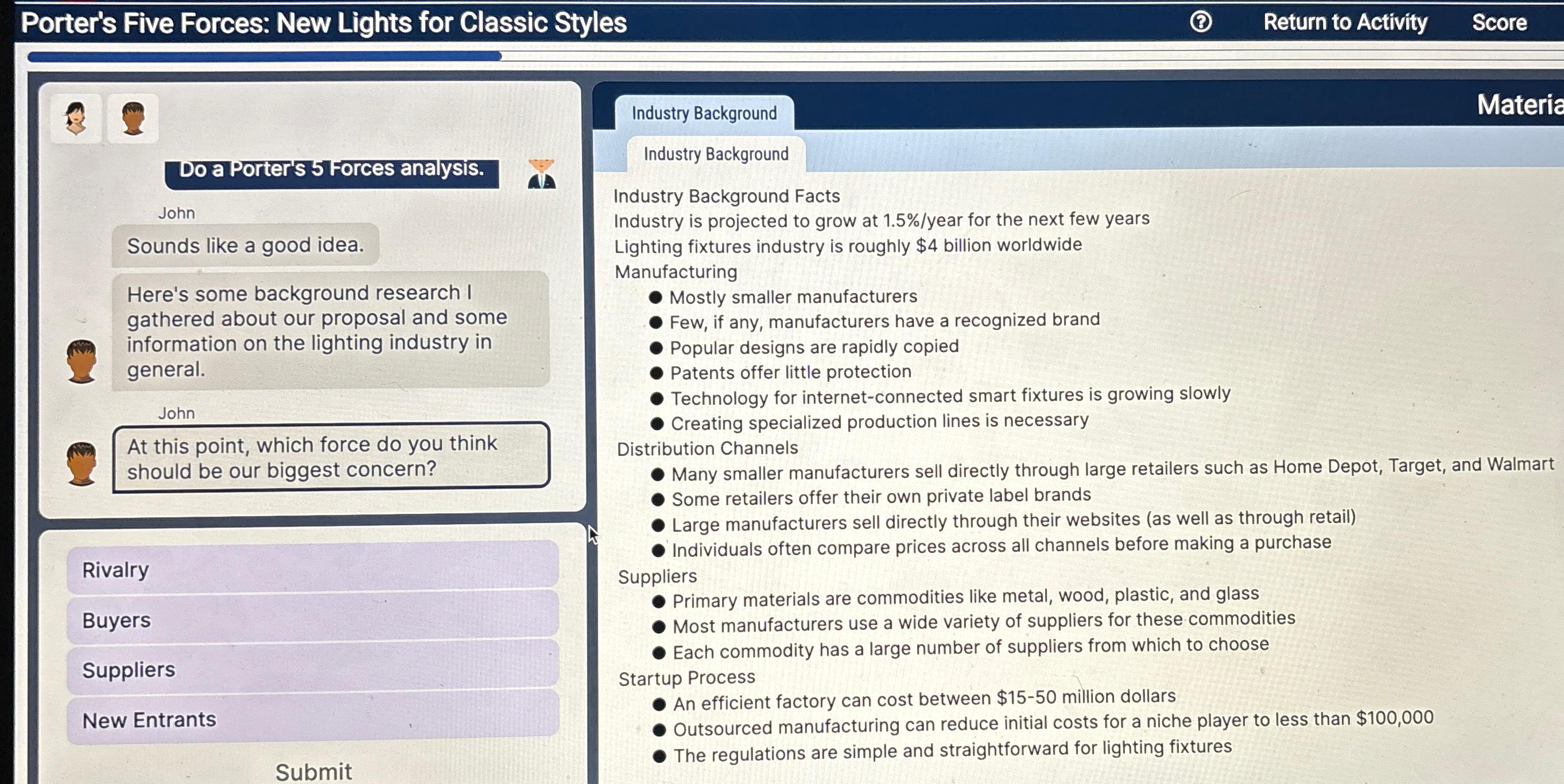 Solved Porter's Five Forces: New Lights for Classic | Chegg.com