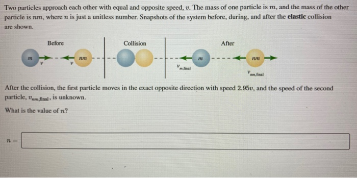 Solved Two particles approach each other with equal and | Chegg.com