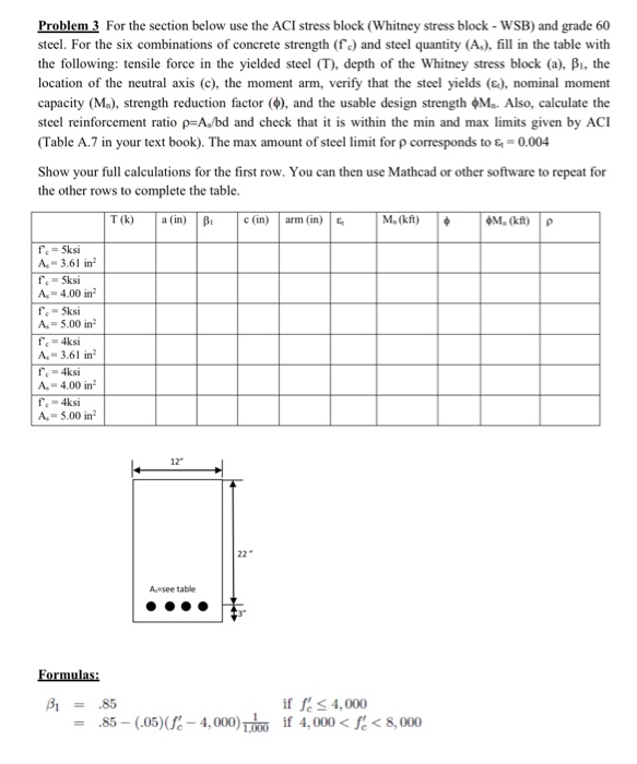 Problem 3 For the section below use the ACI stress | Chegg.com