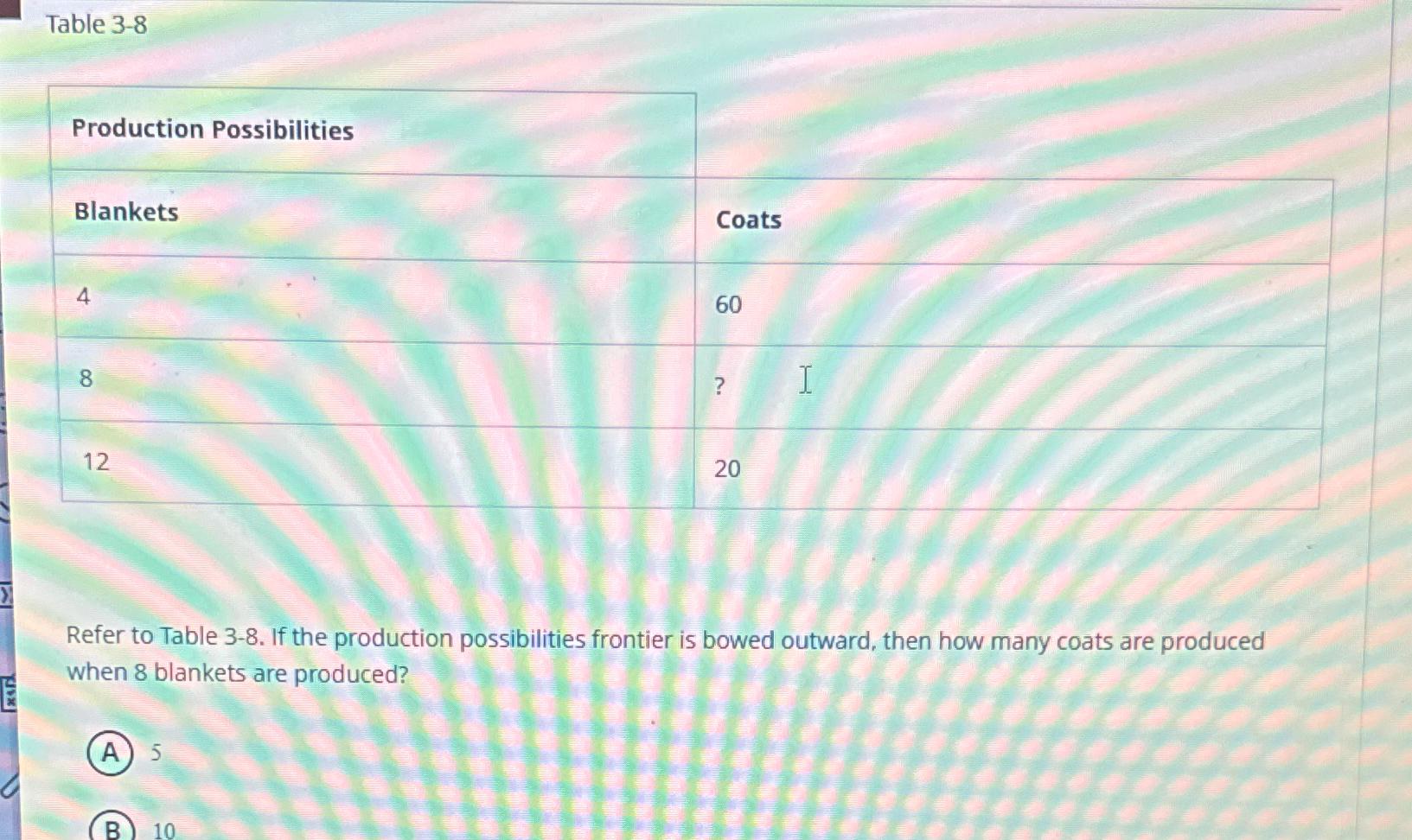 Solved Table 3-8Refer to Table 3-8. ﻿If the production | Chegg.com