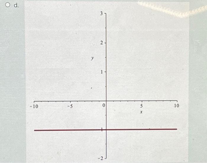 Solved wnich or the rollowing is the derivative of the graph | Chegg.com Solved wnich or the rollowing is the derivative of the graph | Chegg.com