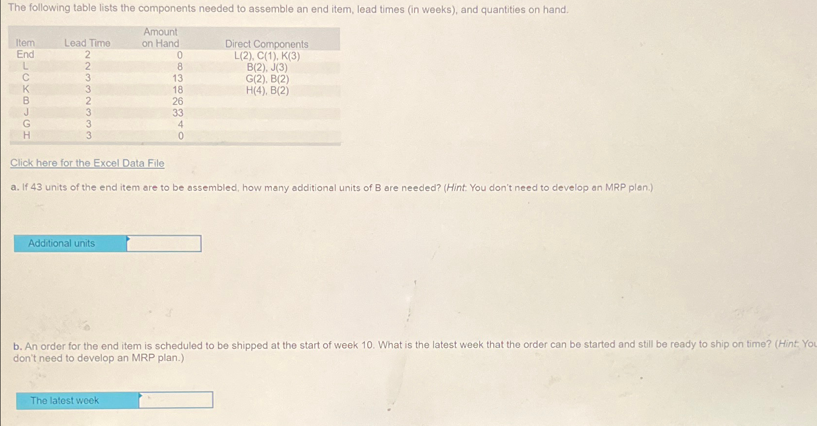 Solved The following table lists the components needed to | Chegg.com