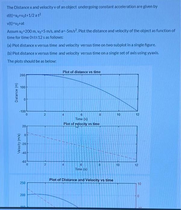 Solved The Distance x and velocity v of an object undergoing | Chegg.com