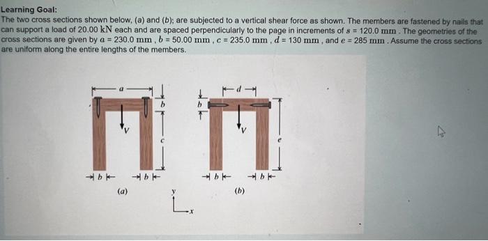 Solved The two cross sections shown below, (a) and (b); are | Chegg.com