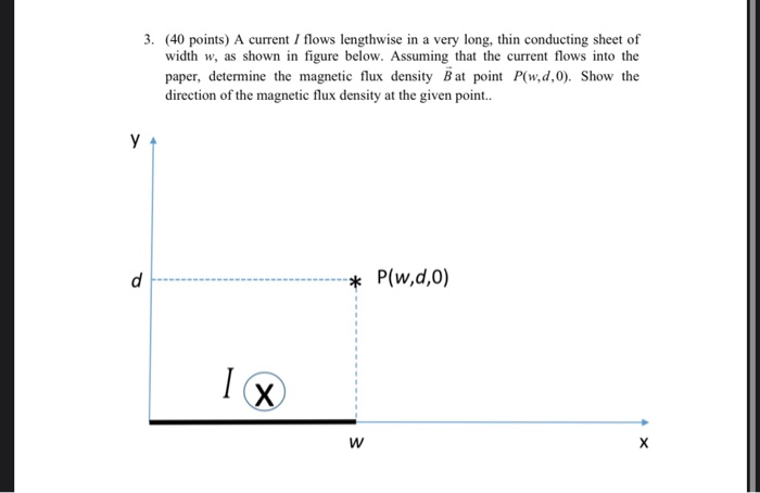 Solved 3. (40 points) A current I flows lengthwise in a very | Chegg.com