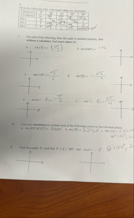 Solved Fill it the following table with exact values (no | Chegg.com