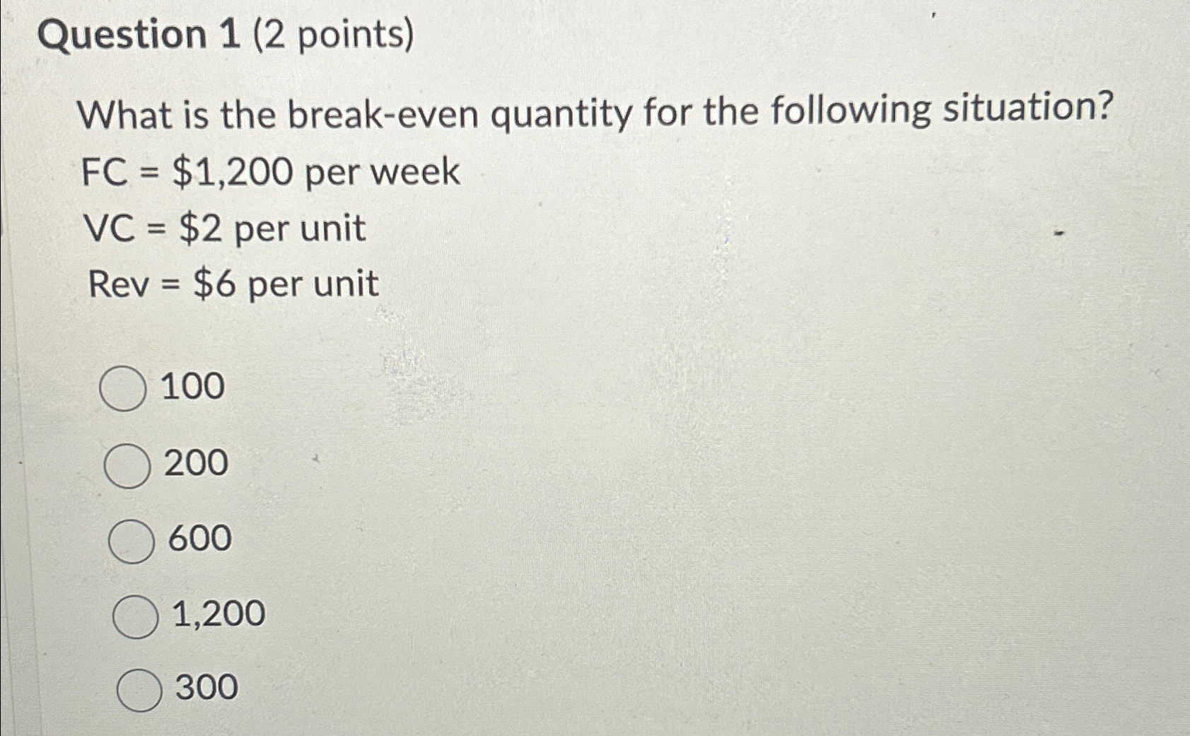 Solved Question 1 (2 ﻿points)What is the break-even quantity | Chegg.com