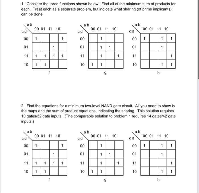 Solved 1. Consider the three functions shown below. Find all | Chegg.com