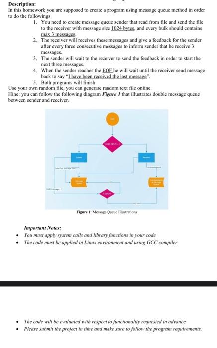 Solved ( i need code for this and code must be applied in | Chegg.com