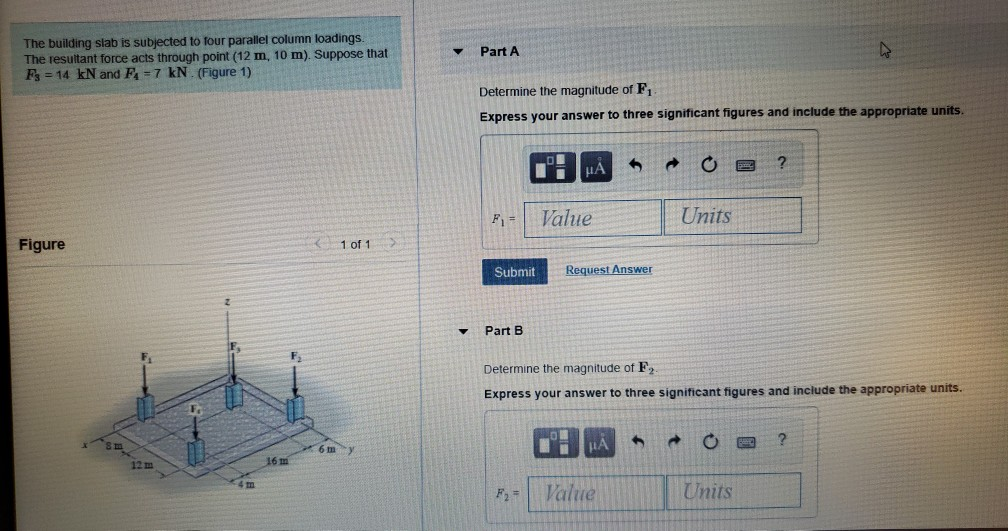Solved Part A The building slab is subjected to four | Chegg.com