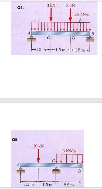 Solved Draw Shear and Bending Moment Diagrams: Q1: 1.5 kN | Chegg.com