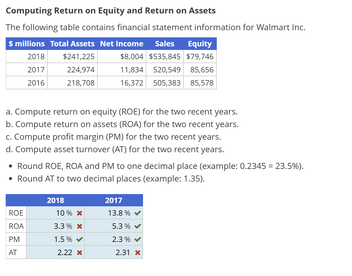 Computing Return on Equity and Return on AssetsThe | Chegg.com