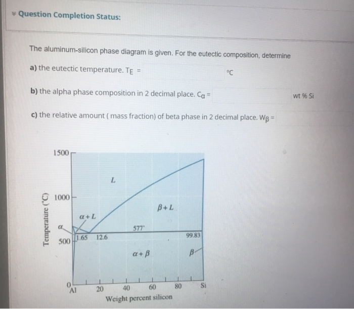 Solved Question Completion Status: The aluminum-silicon | Chegg.com