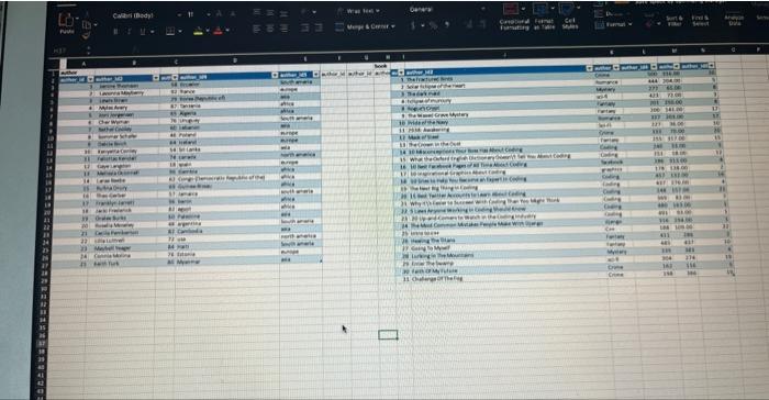 Solved Parte. Write a functon caled get dift sow tries as | Chegg.com
