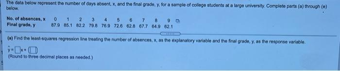 Solved The data below represent the number of days absent, | Chegg.com
