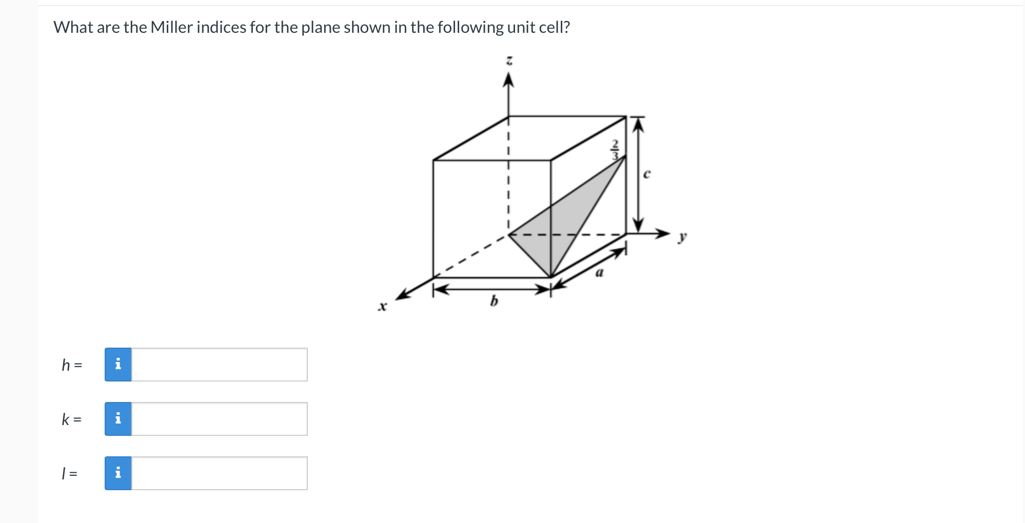 Solved What are the Miller indices for the plane shown in | Chegg.com