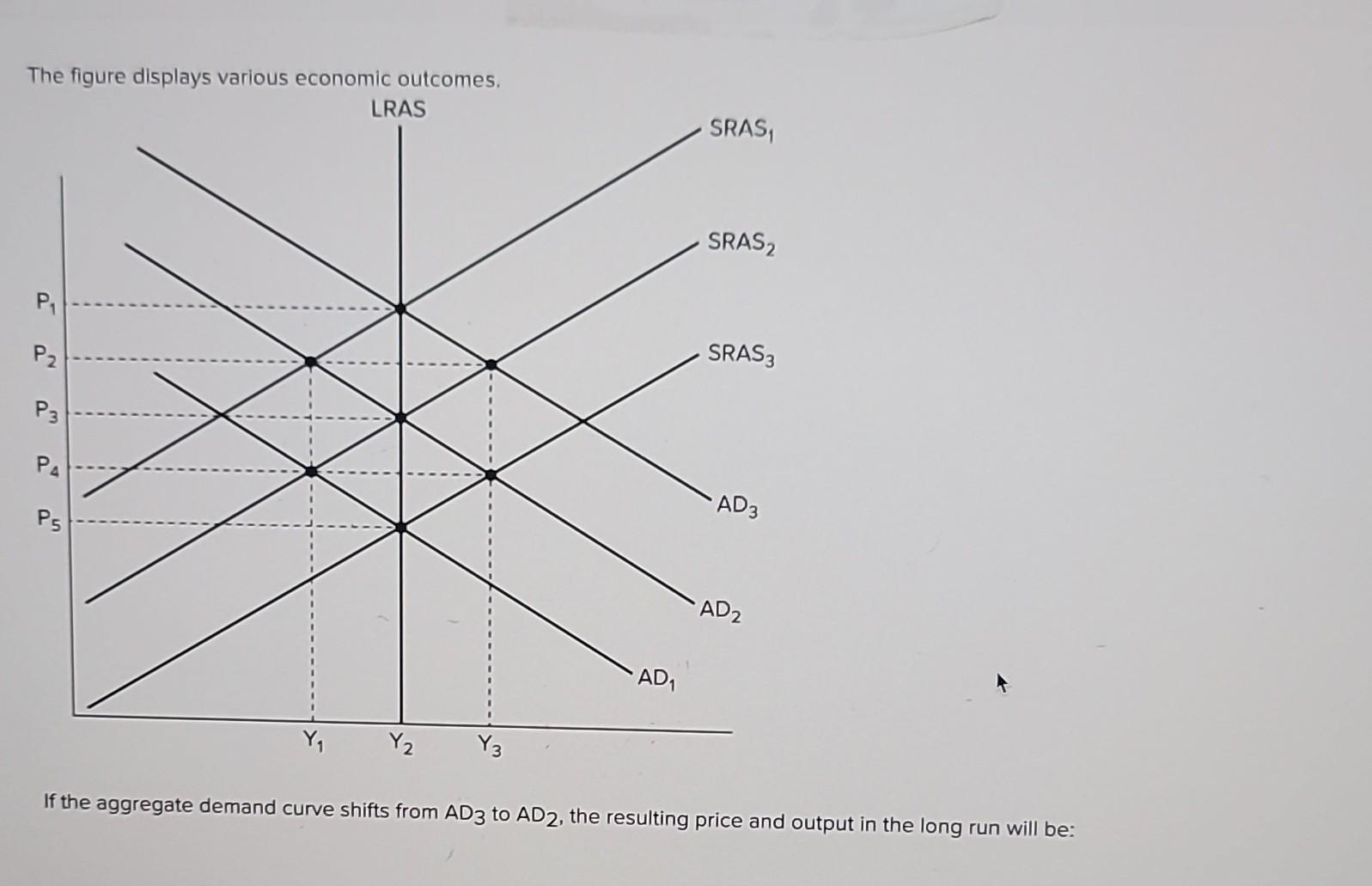 Solved Which Of The Following Is Not An Example Of Physical Chegg