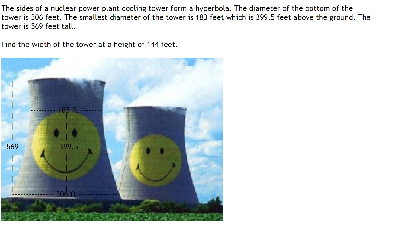 Solved The sides of a nuclear power plant cooling tower form | Chegg.com