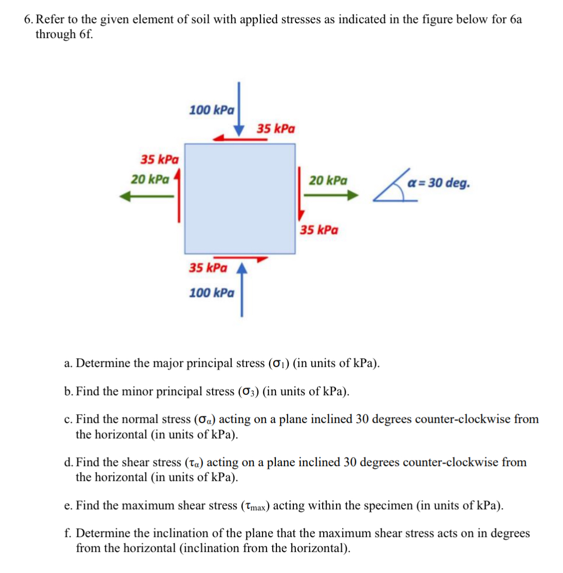 Solved Refer to the given element of soil with applied | Chegg.com