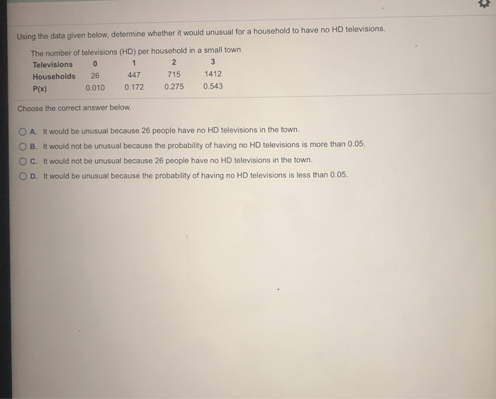 Solved Using The Data Given Below Determine Whether It