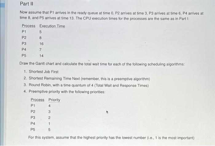 Solved Part 11 Now assume that P1 arrives in the ready queue | Chegg.com