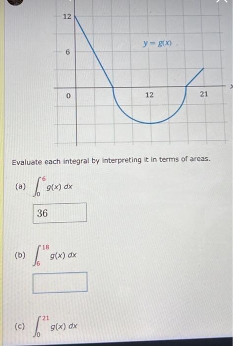 Solved Evaluate each integral by interpreting it in terms of | Chegg.com