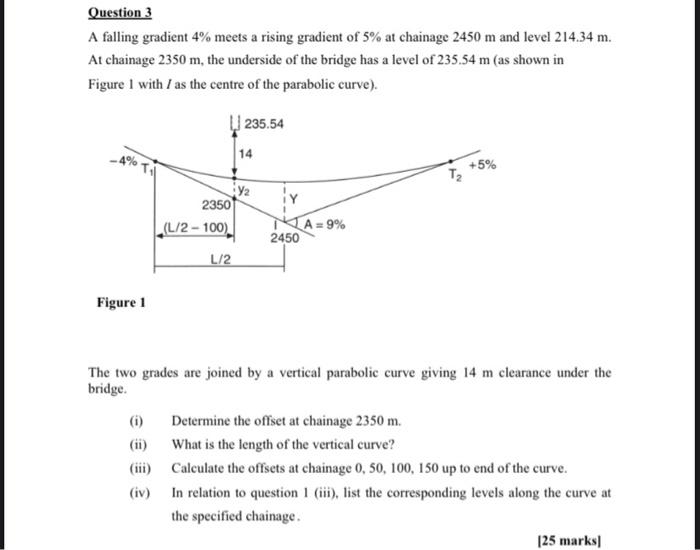 Solved Question 3 A falling gradient 4% meets a rising | Chegg.com