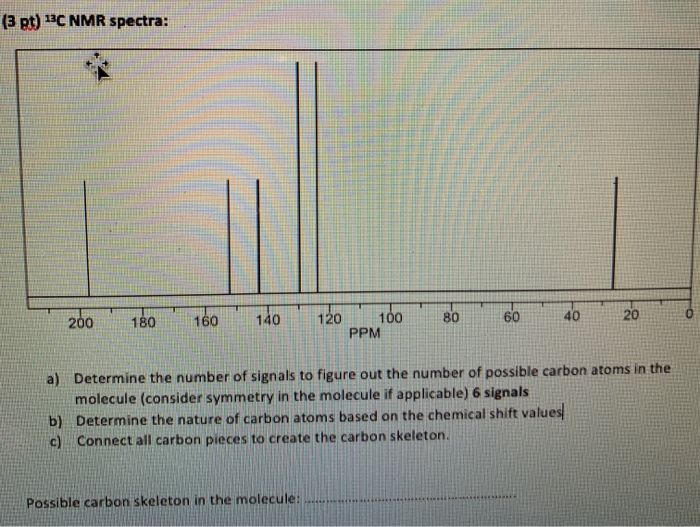 Solved (3 pt) 1C NMR spectra: 200 180 160 140 120 100 PPM 80 | Chegg.com