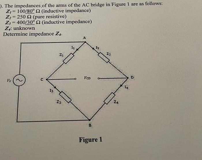 Solved The impedances, of the arms of the AC bridge in | Chegg.com