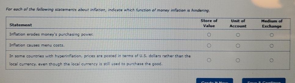Solved For each of the following statements about inflation, | Chegg.com