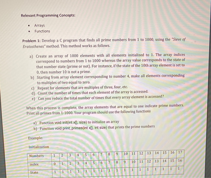 Solved Relevant Programming Concepts • Arrays Functions