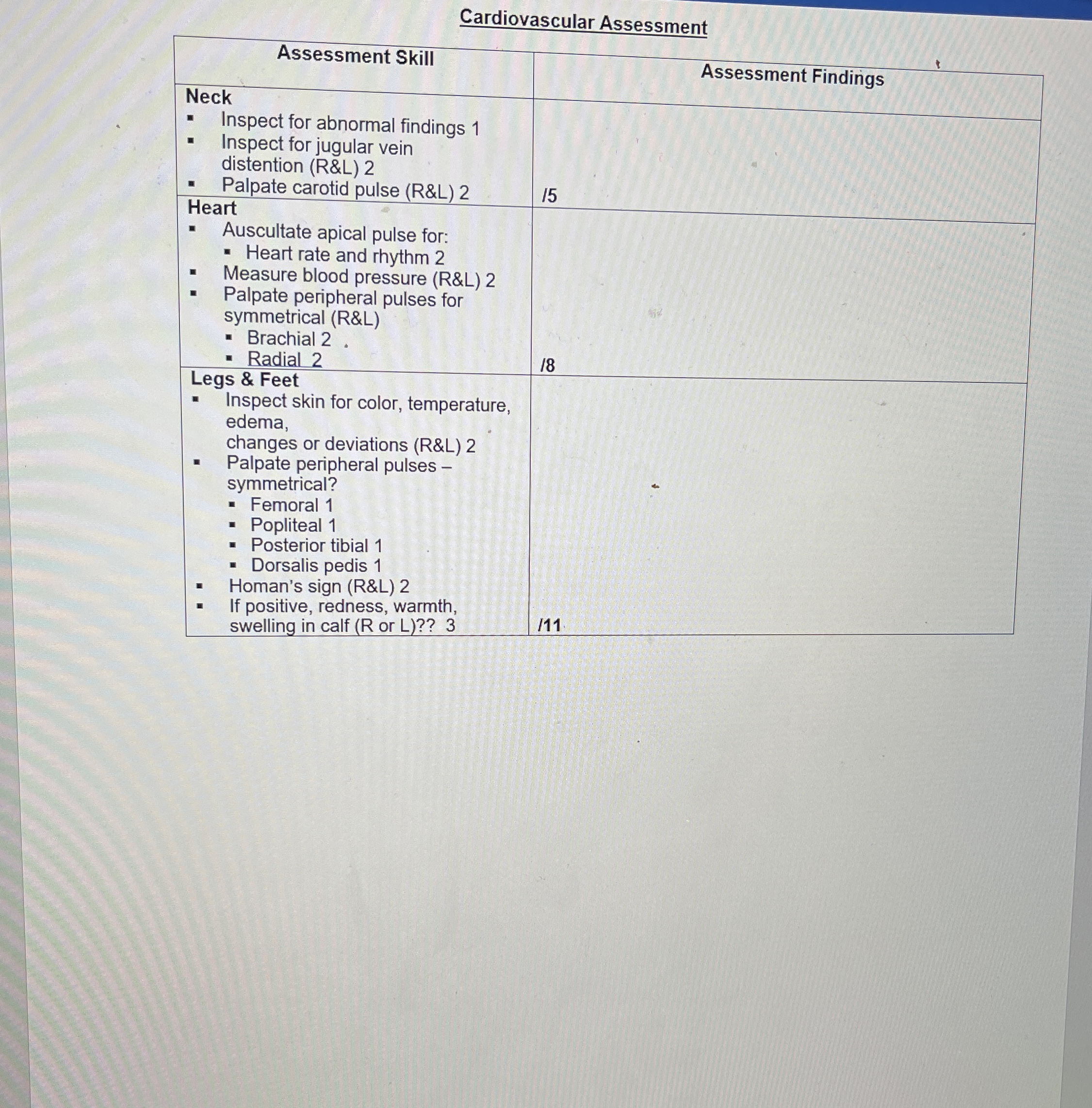 Solved ()\table[[Assessment Skill,,Assessment | Chegg.com