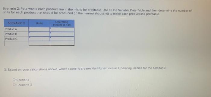 Solved On the Data Tables - Student tab in your Excel | Chegg.com