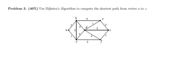 Solved Problem 3. (40\%) Use Dijkstra's Algorithm to compute | Chegg.com