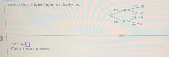 Solved Compute P(M∩S) by referring to the probability tree. | Chegg.com