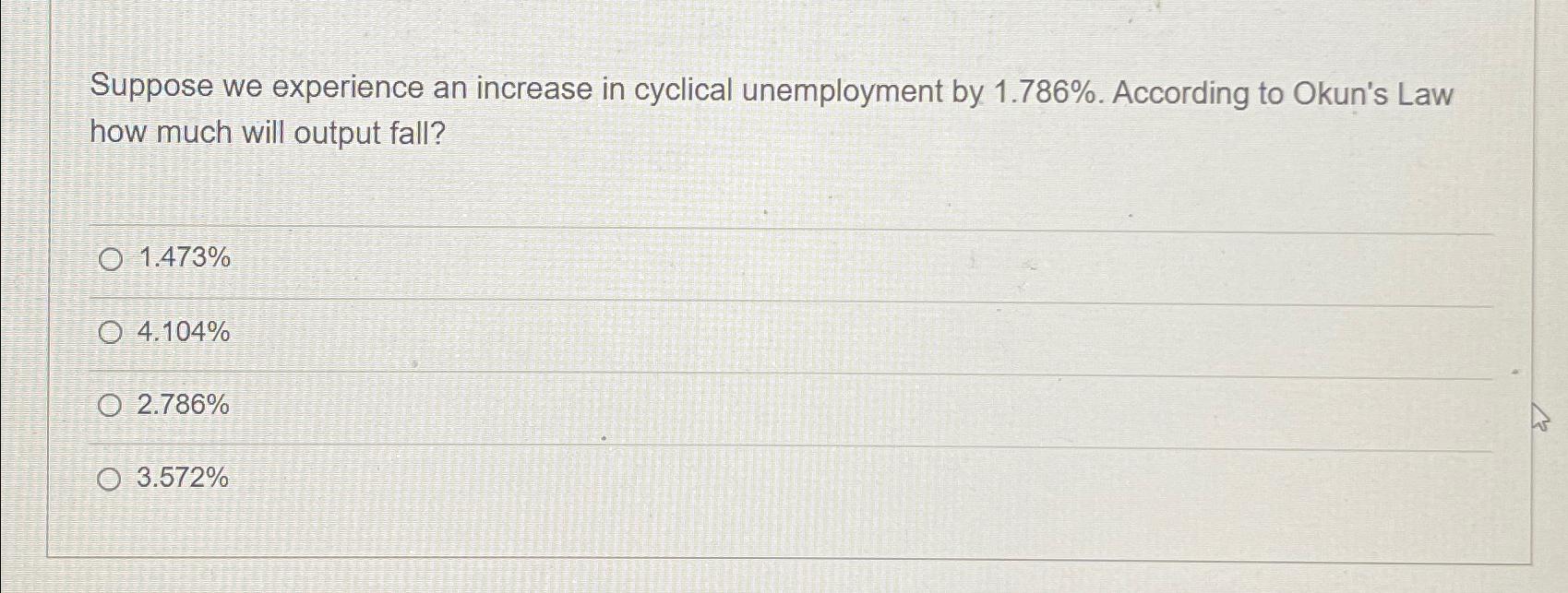 Solved Suppose we experience an increase in cyclical | Chegg.com