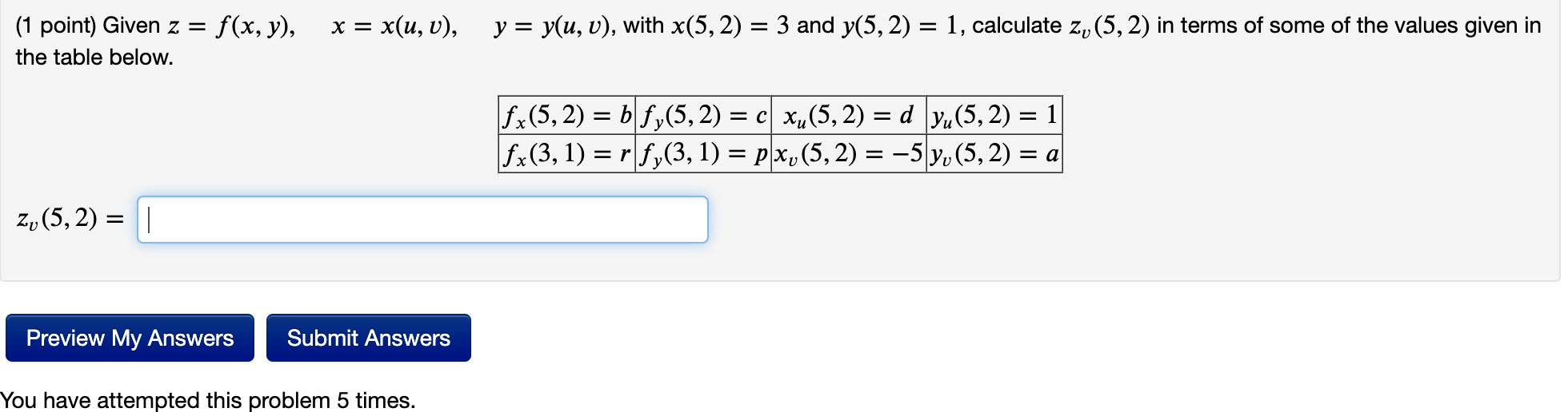 Solved (1 ﻿point) ﻿Given z=f(x,y),x=x(u,v),y=y(u,v), ﻿with | Chegg.com