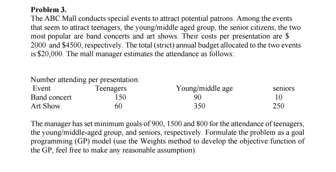 Solved Note - ﻿Please Do use Excel....Typed solution | Chegg.com